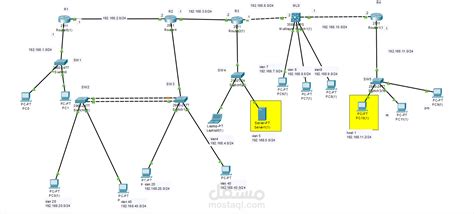 Network Project مستقل
