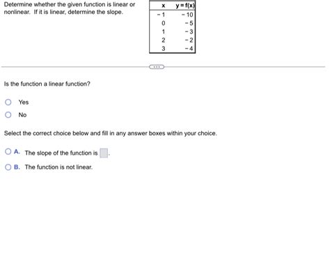 Solved Determine Whether The Given Function Is Linear Chegg