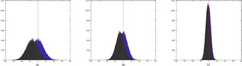 Figure 1 From Cnn Based Automatic Segmentation Of Lumenandmedia