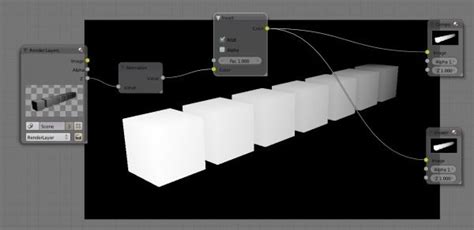 Top 6 Rendering Techniques You Need To Know And Helpful Tips