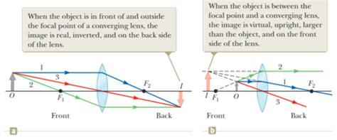 Physics 1112 Lab Final Flashcards Quizlet