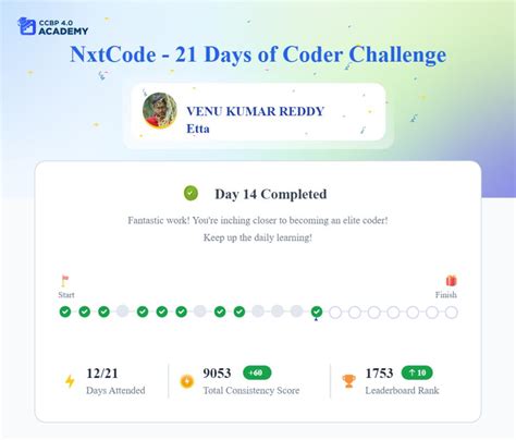 venu kumar reddy etta on linkedin nxtcode nxtwave nxtwave ccbp