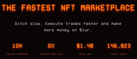 What Is BLUR All You Need To Know About BLUR BTA Guru