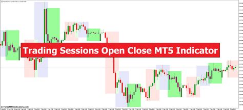 Trading Sessions Open Close Mt5 Indicator