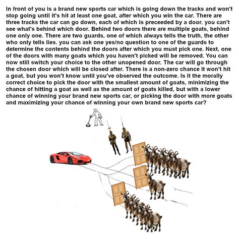 Trolley Problems Submit And Discuss