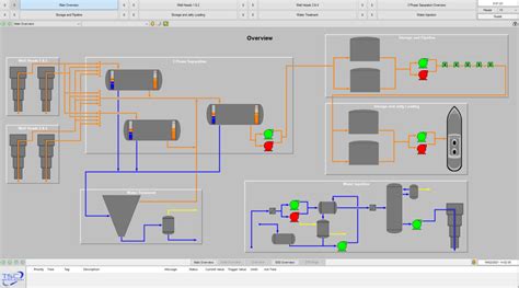 Oil Production Sim 5675 Now Available Tsc Simulation