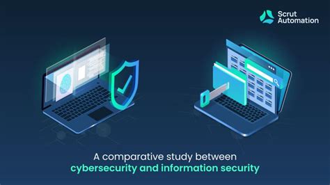 Cybersecurity Vs Information Security Scrut Automation