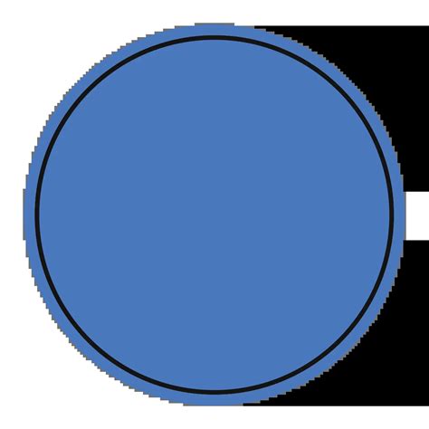 The Gradient Way Safety And Compliance Through Partnership