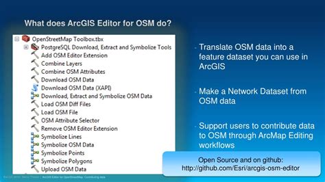Ppt Arcgis Editor For Openstreetmap Contributing Data Powerpoint Presentation Id4768224