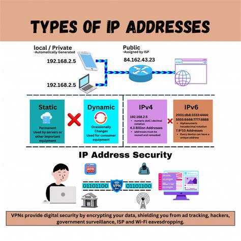 Corus Infotech On Linkedin Cisco Ciscogateway Cisconetworking