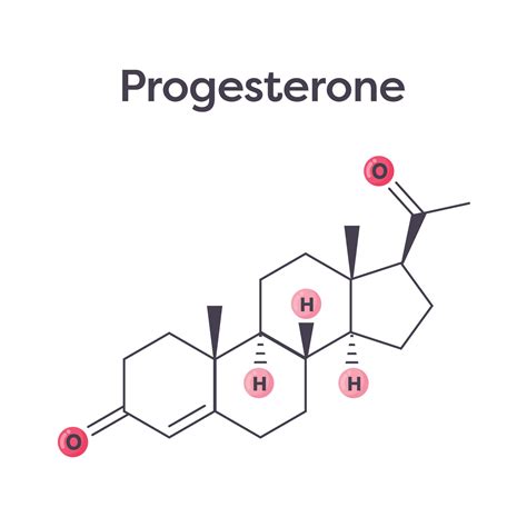 Progesterone Chemical Structure Graphic 46456532 Vector Art At Vecteezy