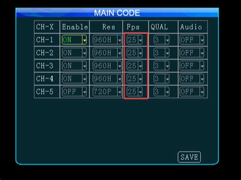How To Check The Fps Of The Video Icarvisions