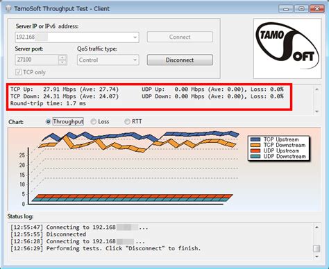 サーバーとクライアント間のスループットをリアルタイムに計測しグラフ化する「tamosoft Throughput Test」 Gigazine