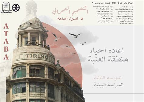 Revitalization Of The Al Attaba District Behance
