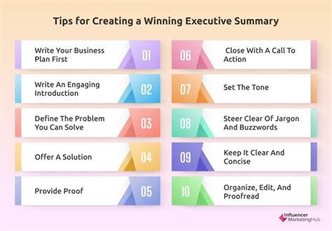 Executive Summary Examples Tips To Write Your Own