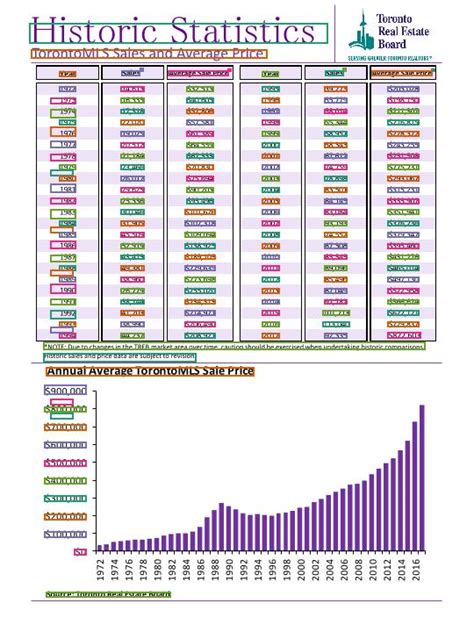 invisible textchunks throw off table segmentation · issue 211