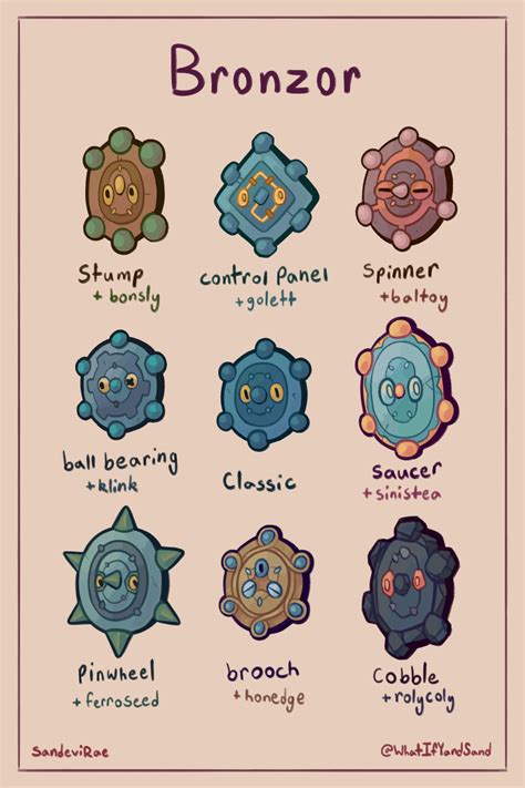 Bronzor Evolution