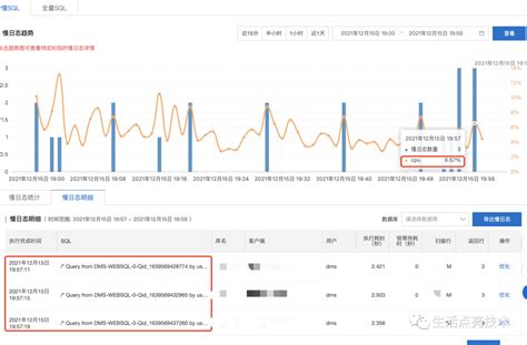 一个慢sql引发的雪崩 Heapdump性能社区 一个慢sql引发的雪崩 Heapdump性能社区