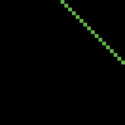 How To Set Patch Color In The Diagonal Netlogo Stack Overflow