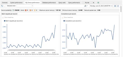 如何监控您的sql server实例和数据库