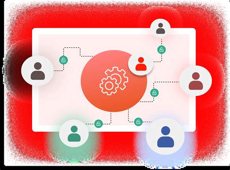 what is the principle of least privilege polp miniorange