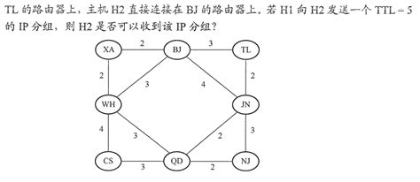 《数据结构》（应用题）设有6个有序表 A、b、c、d、e、f分别含有 15、30、42、51、65 和 200 个数据元 Csdn博客