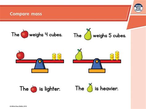 Step 3 Compare Mass Problem Solving Activities Lesson Plans Mass