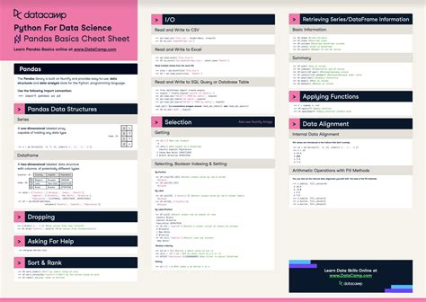 Python Pandas Replace Value With Nan Printable Online