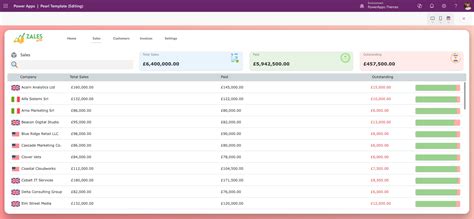 Download Power Apps Dashboard Template 2026 Logisam