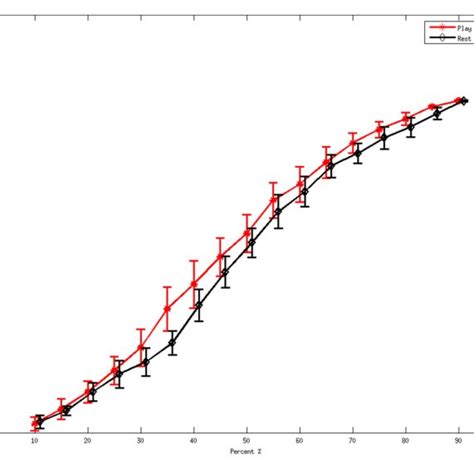 Data Processing Workflow Download Scientific Diagram