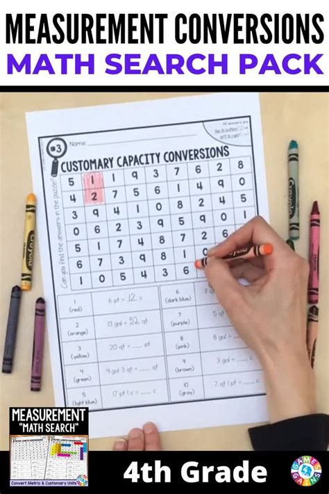 Unit Conversion Chart Printable
