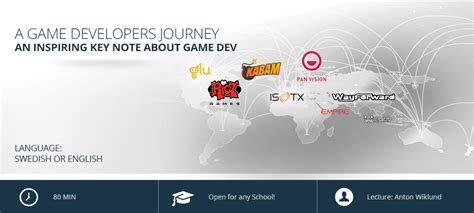 Key Note Speech A Game Developers Journey 3d Visualiseringar För Arkitektur Och