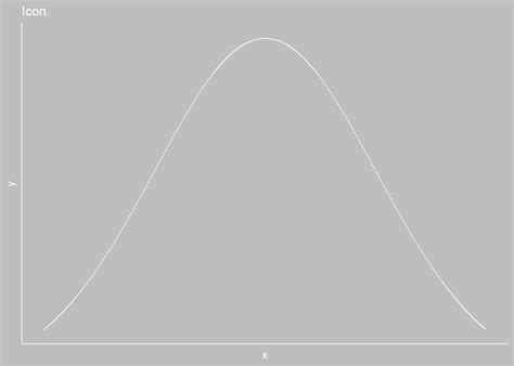 Icon Making With Ggplot2 And Magick R Bloggers