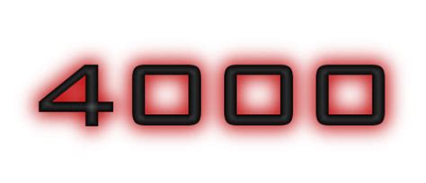 Sqlauthority News 4000 Blog Posts And Counting Sql Authority With