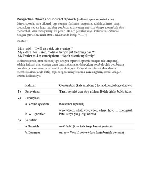 pengertian direct and indirect speech 22 jan 24 pdf syntax