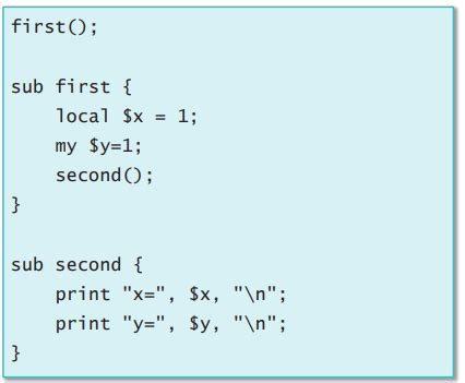 Extent And Scope Flashcards Quizlet