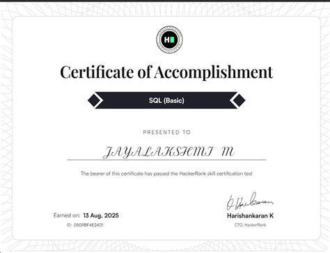 Sql Hackerrank Certification Datamanagement Fullstackdeveloper