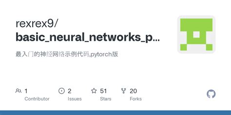 Basic Neural Networks Pytorch Chapter Cnn Cnn Pdf At Main Rexrex Basic Neural