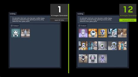 Nvidia Release Massive Ai Powered Tools And Improvements For Video 3d And Image Creation Luniq