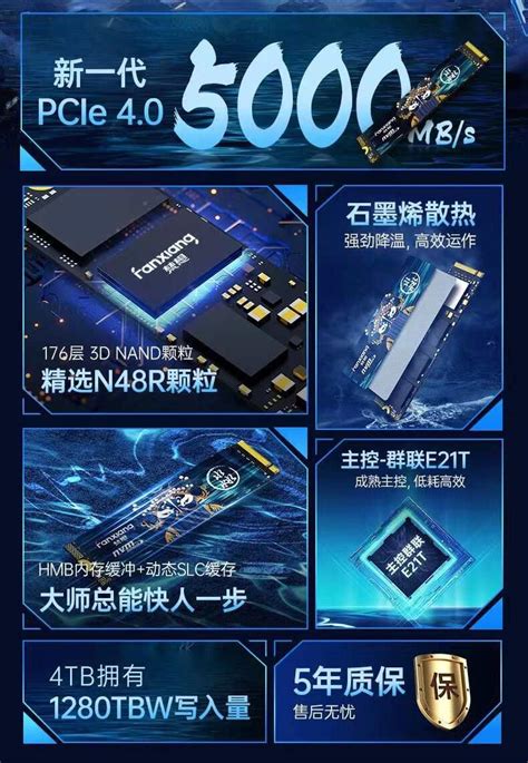 支持国产ssd，却买到美光颗粒！是消费者太天真，还是厂商太狡猾 知乎