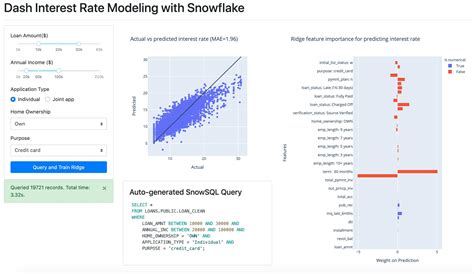 Dash Ai App Catalogue