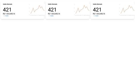 Chart Graph