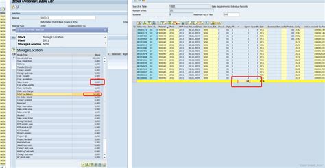sap 中销售订单占用库存和交货单占用库存取值 sap 占用库存什么时候占用 csdn博客