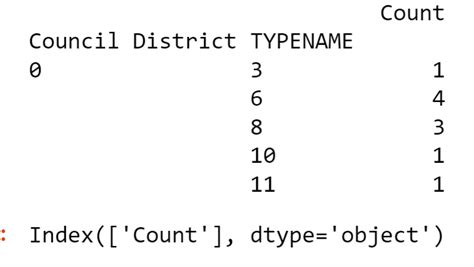 Python How Do You Manipulate Contents Of Csv Grouping And Storing To Columns Stack Overflow
