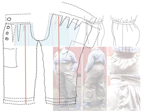 Reverse Engineering A Pattern From A Garment