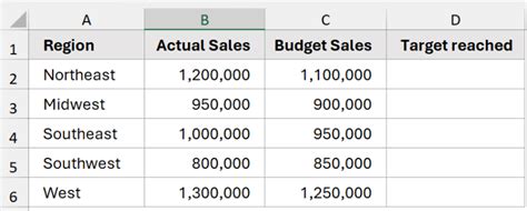 How To Insert A Check Mark In Excel Xelplus Leila Gharani