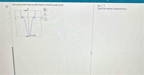 solved find a polynomial of least possible degree having the graph