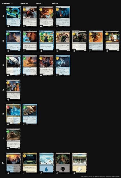 Mtg アバター用 デッキリストジェネレーターを自作しました｜もとなび