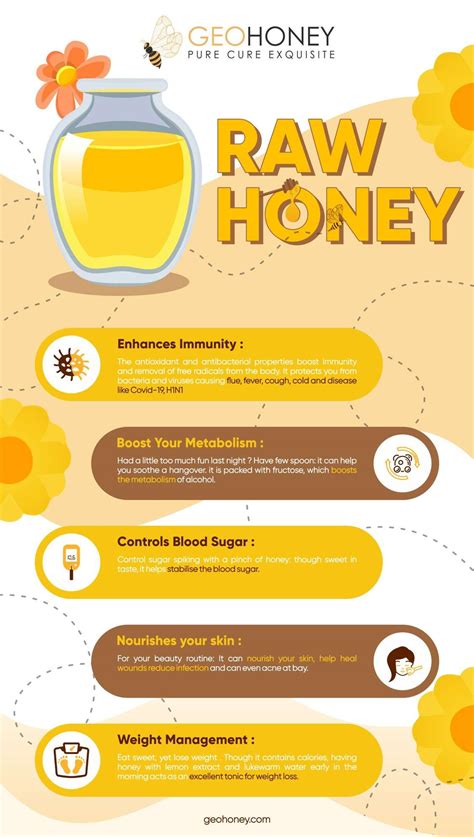 Benefits Of Raw Honey Infograph Geohoney