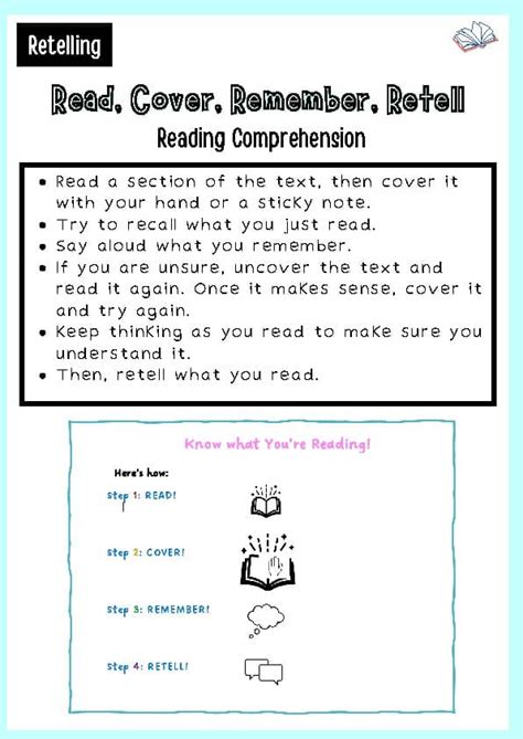Powerful Reading Comprehension Strategies By Cynthia Cuadros Tpt